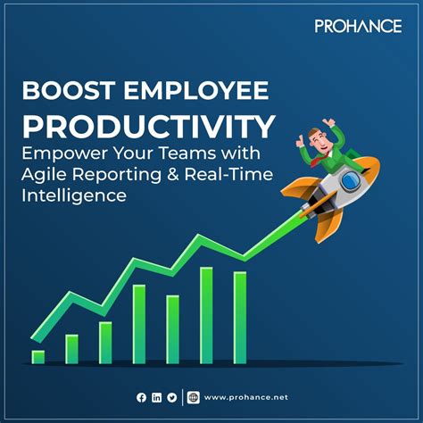 Prohance On Linkedin Prohance Data Workplaceanalytics Datadrivenresult Realtimevisibility…