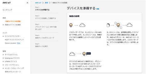 Aws Iot Core 入門1 ～aws Lambdaとの連携～ 技ラボ
