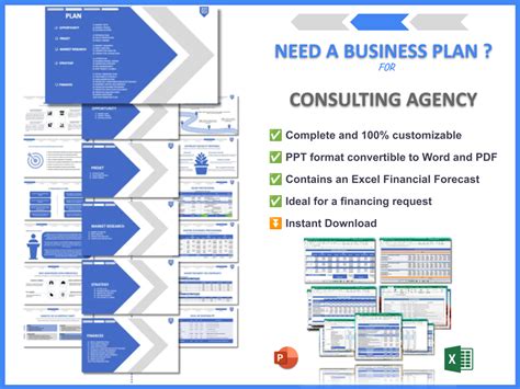 Consulting Agency Profitability What You Need To Know