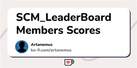 scm leaderboard member s scores event absolute r swimclubmeet