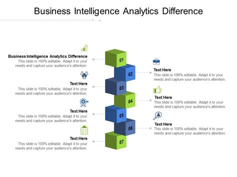 Business Intelligence Analytics Difference Ppt Powerpoint Presentation
