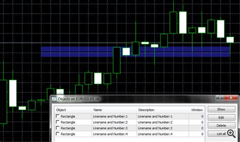 Drawing Rectangle Partially Disturbed Pls Help Rectangles Mql4 And Metatrader 4 Mql4