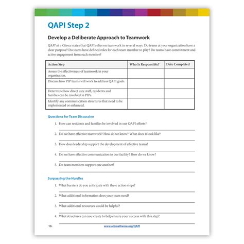 Cms Qapi Worksheet Writing Practice Worksheet