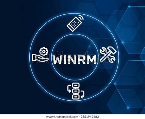 2439 Commands Execution Royalty Free Photos And Stock Images