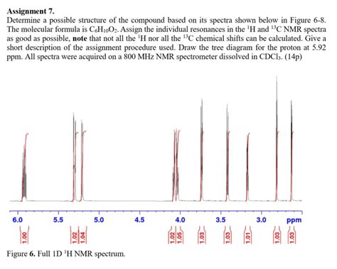 143 Questions With Answers In 13C NMR Scientific Method
