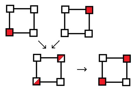 Offset Specific Points In Vertex Shader Questions Threejs Forum