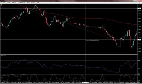 Velocity Trader Buy Trading Robot Expert Advisor For Metatrader 5