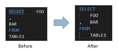 Engineer Camp Sql