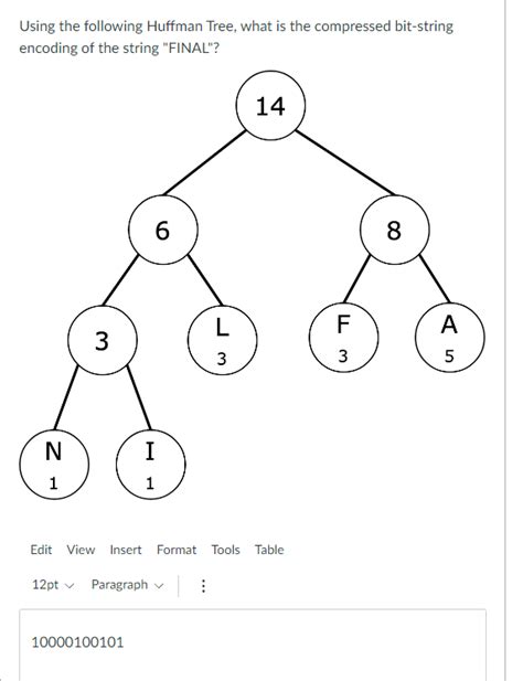 Answered Using The Following Huffman Tree What Bartleby