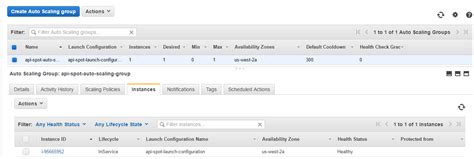 Automating Ec2 Scaling Using On Demand And Spot Instances With Aws Sdk For Php Lampdev