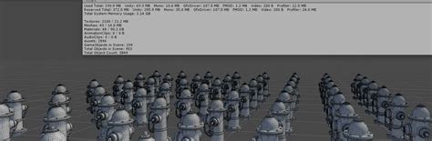 Unity网格内存优化 unity mesh优化 减少网格 CSDN博客