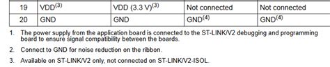Solved Stlinkv2 Vs Stlink V2 Isol Difference Stmicroelectronics Community
