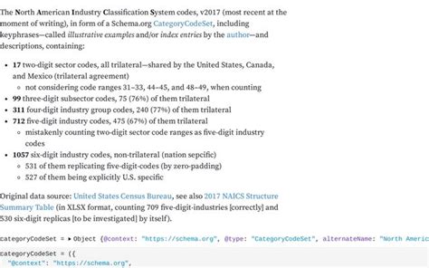 Naics Dataset Nikita Sharov Observable