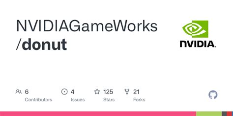 Donut DeviceManager DX11 Cpp At Main NVIDIAGameWorks Donut GitHub