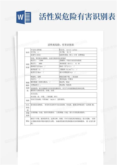 活性炭危险有害识别表Word模板下载 编号qynbyvoy 熊猫办公