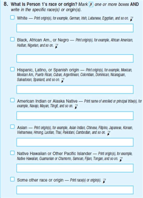 Census Bureau Considering New Raceethnicity Questions Pocho