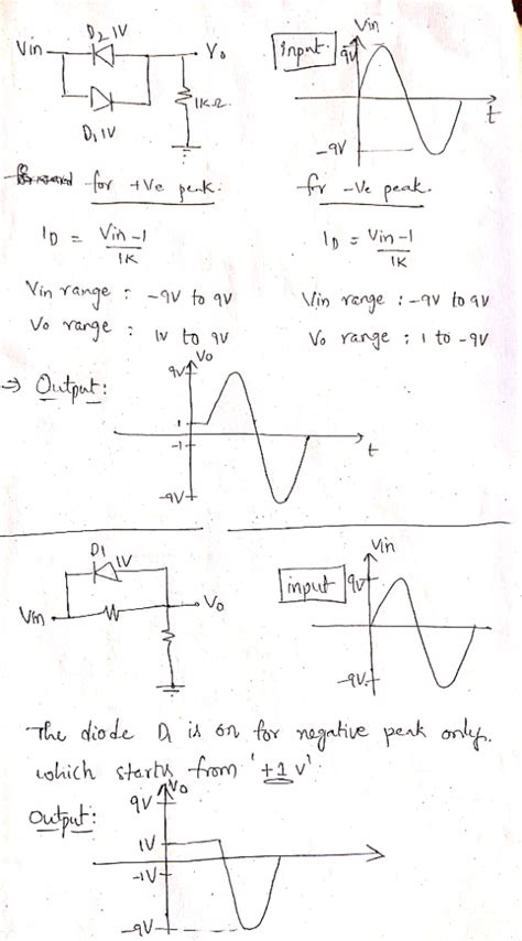 question 6 draw the output wave form for the following circuits the