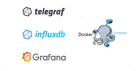 a beginner s guide to setting up grafana influxdb and telegraf using