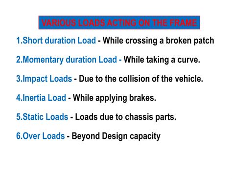 Automobile Chassistypes Of Automobile Ppt