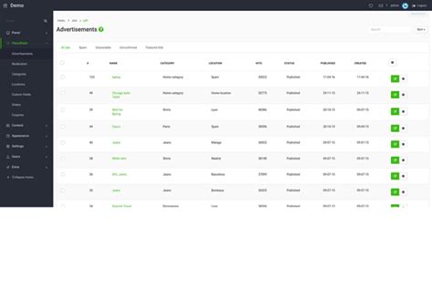 Openclassifieds On Cloud With Aws And Azure In Cognosys