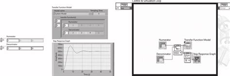 35 A And B Simulation Of A Second Order Linear System Using The
