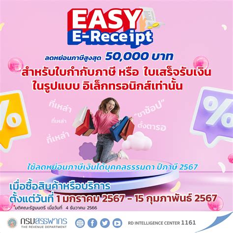รู้จัก Easy E Receipt มาตราการลดหย่อนภาษี 2567 กัน
