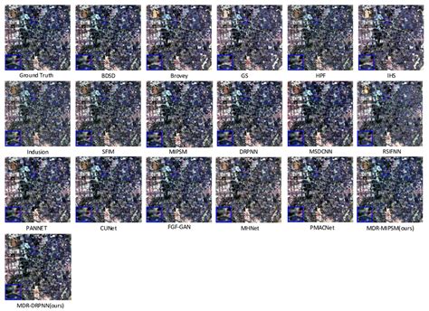 The Visual Comparisons Of Fusion Results Obtained By Different Methods Download Scientific