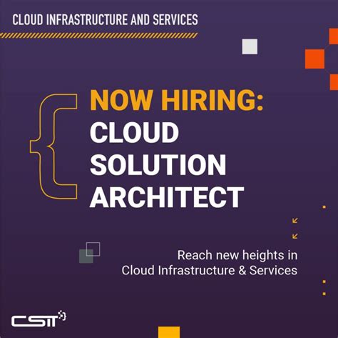 centre for strategic infocomm technologies csit on linkedin csit