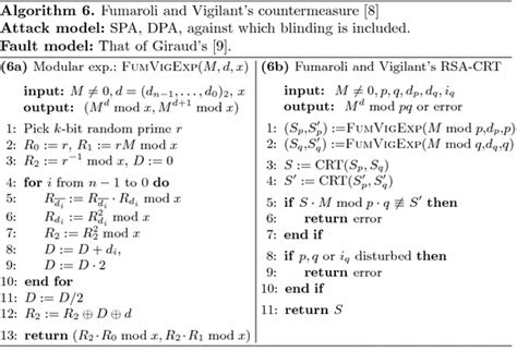 Algorithmic Countermeasures Against Fault Attacks And Power Analysis For Rsa Crt Springerlink