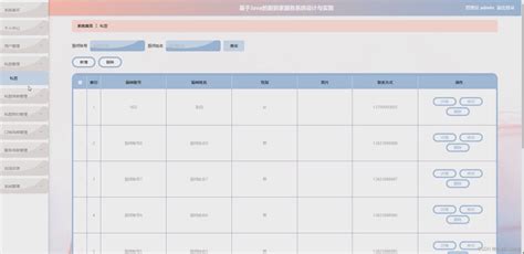 基于springbootvue的厨到家服务系统的详细设计和实现源码lw部署文档讲解等小蔡coding的技术博客51cto博客