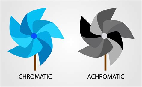 What Are Chromatic And Achromatic Colors Color Meanings