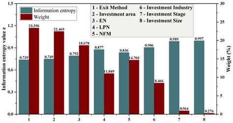 Systems An Open Access Journal From Mdpi Systems An Open Access Journal From Mdpi