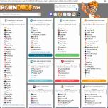 Unveiling The Erotic Legends Best Retired Female Pornstars That Rocked The Industry Porn