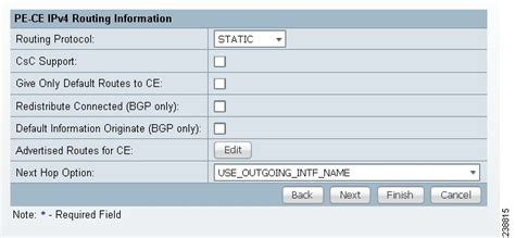Cisco Prime Fulfillment User Guide MPLS VPN Service Requests Cisco Prime Provisioning