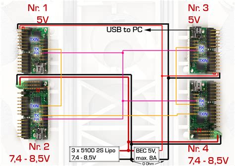 connecting 4 maestros in daisy chain servo controllers and servos pololu forum