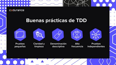 Desarrollo Guiado Por Pruebas Tdd Guía Completa
