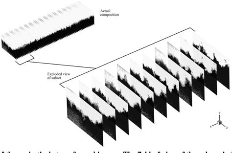 Figure 15 From Visualization Of Hypersonic Turbulent Boundary Layers