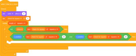 Scratch Tutorial Using Clones In Games Teachallaboutit
