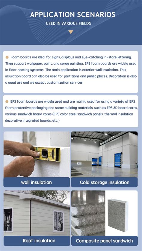 Expanded Polystyrene Insulation Material Eps Foam Boards Buy A Grade Fireproof Polystyrene