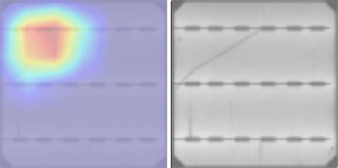 Fault Detection System Predict Defective Solar Module Cells
