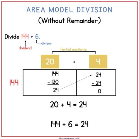 Area Model Division With And Without Remainders Worksheets Library