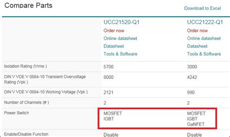 UCC Q Power Switch Interface Forum Interface TI E E Support Forums