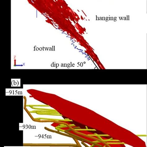 Three Dimensional Model Of Ore Body A Overall Three Dimensional