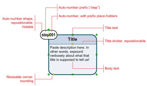 Get The Super Smart Visio Divided Box Shape Visio Guy
