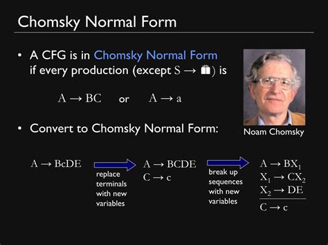 PPT Ambiguity Parsing Algorithm For CFGs Disambiguation Process Elimination Of E