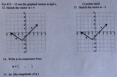 solved for 12 15 use the graphed vectors u and v 12