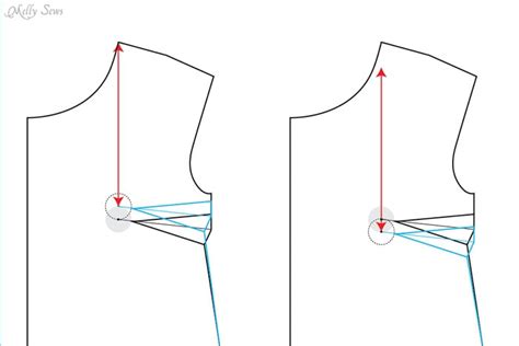 How To Adjust The Bust Apex On A Pattern Melly Sews