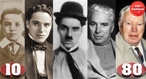 چارلی چاپلین اسطوره‌ای که سینما را برای همیشه تغییر داد طرفداری