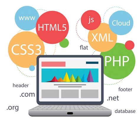 A Comprehensive List Of Web Development Tools For Different Purposes