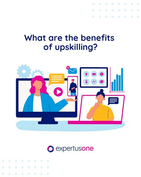Expertusone On Linkedin Upskilling Learninganddevelopment Lms